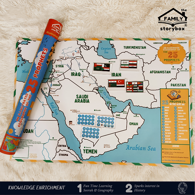 25 Prophets Stick-A-Knowledge Map – Salam Occasions